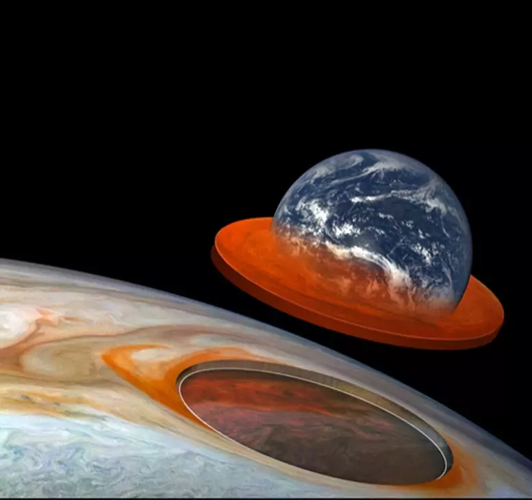 Porovnanie Veľkej červenej škvrny Jupitera so Zemou