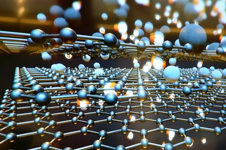 Ilustrasi Struktur Graphene