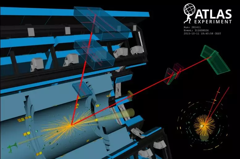 ATLAS Event Display Higgs Boson Decay tot twee muonen