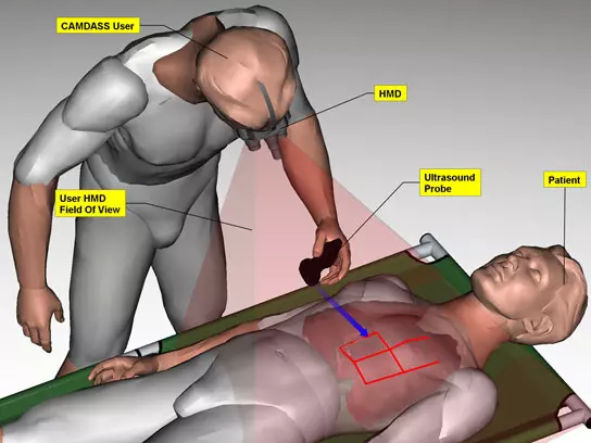 The Computer Assisted Medical Diagnosis and Surgery System, CAMDASS