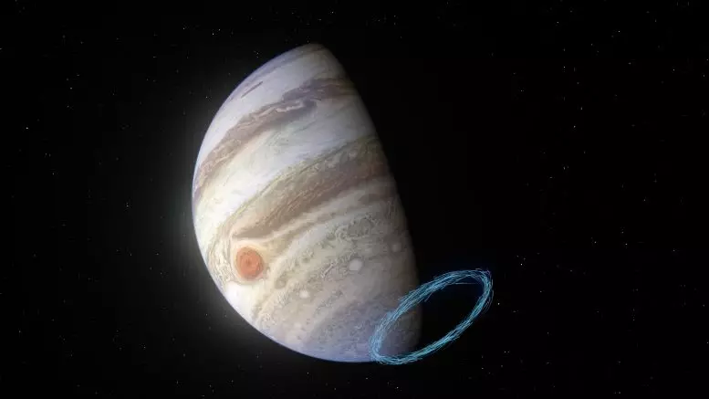 Stratospheric iskoki Kusa da Pole ta Kudu ta Jupiter