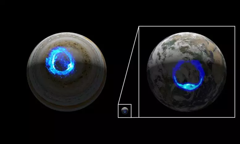 Aurorae ho Jupiter le Lefatše