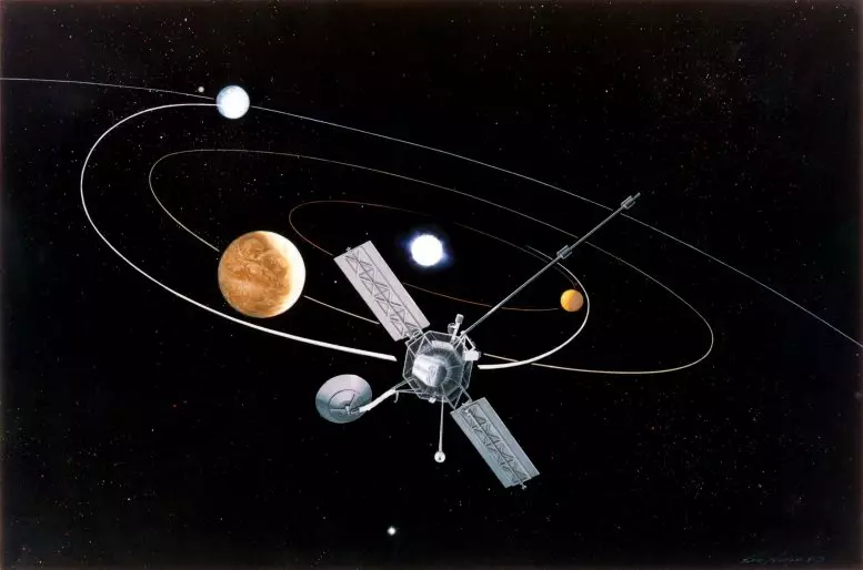 Mariner 10 Walẹ Iranlọwọ