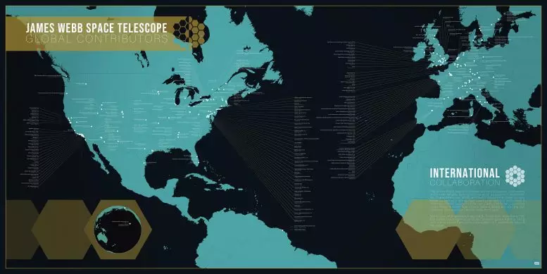 James Webb Space Telescope Global Contributors