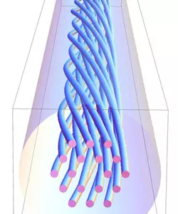 Structure d'une fibre à cristal photonique (PCF)