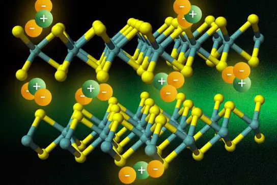 Mechanism Fou o Photoconduction e mafai ona taʻitaʻia ai i le isi Tupulaga Mea Faʻafiafia