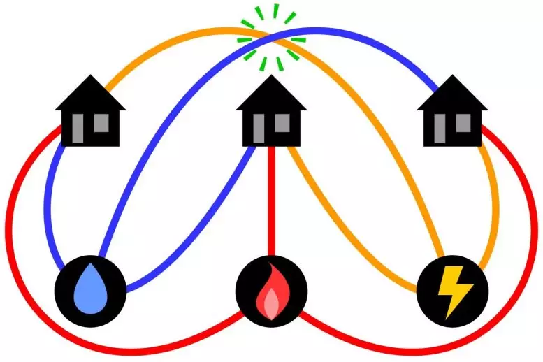 Tolu Utilities Fa'afitauli