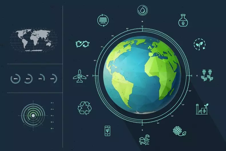 I-MIT Climate and Sustainability Consortium