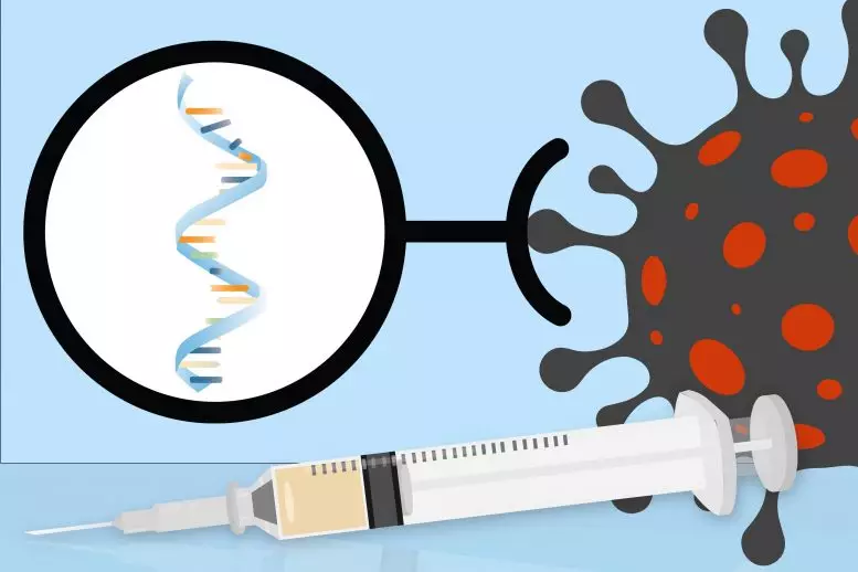 COVID Messenger RNA-entstowwe