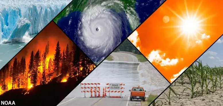 Klimaat en waar Collage