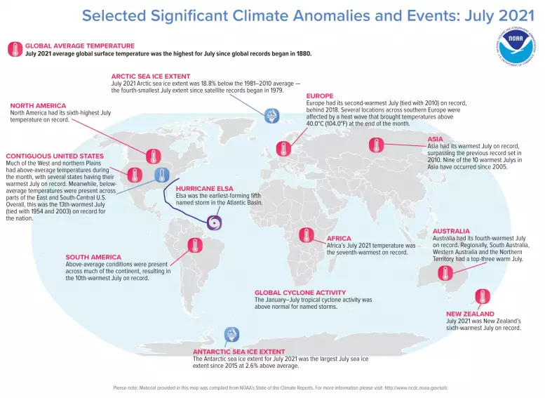 Svarbūs klimato įvykiai 2021 m. liepos mėn