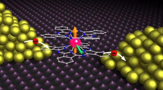 Fa'amatalaga Fa'aeletonika ole Quantum Bits