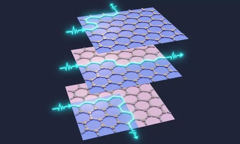 Topologyske isolator mei werynstelbere funksjonaliteit