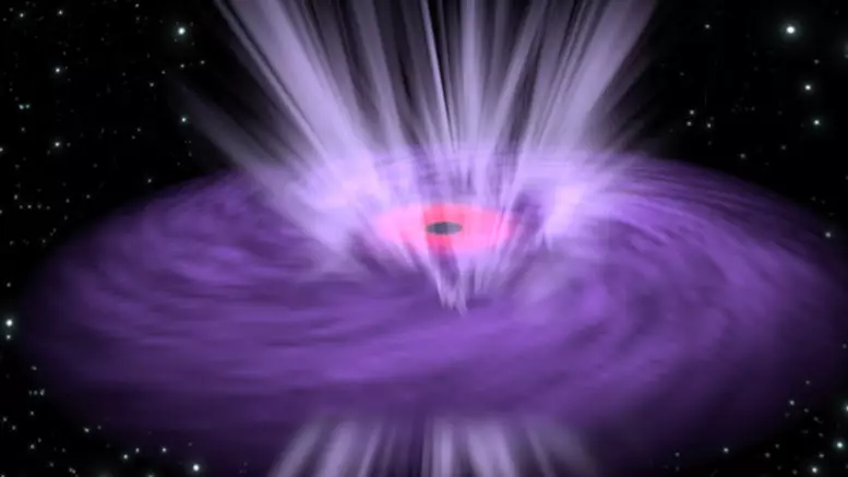 دانشمندان نوسانات دمایی بادهای سیاهچاله را اندازه گیری کردند
