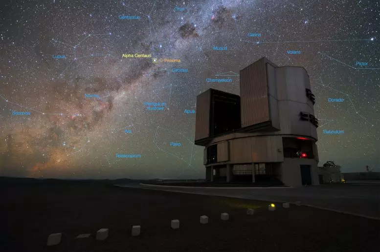 Teleskopio Oso Handia eta Alfa Centauri