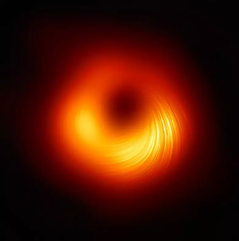 Supermassive Black Hole M87 a cikin Hasken Polarized