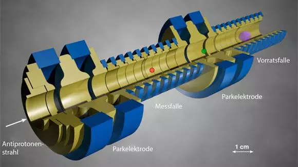 Eksperyans yo pa revele okenn diferans nan mas pwoton ak antiproton