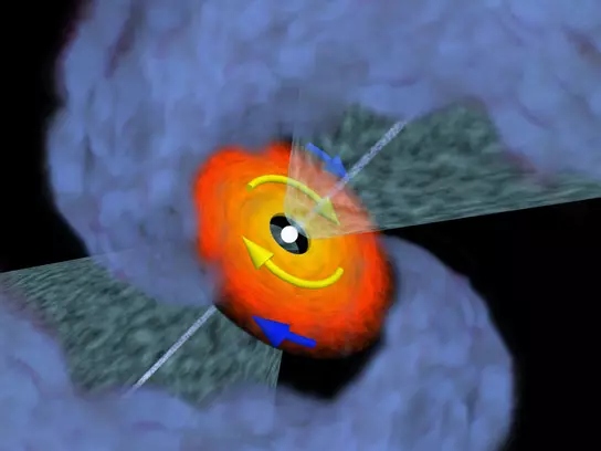 L-iżgħar Disk madwar Protostar sal-lum