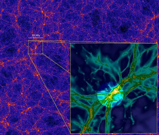 Astronomoek gas zabaleko galaxien lehen irudia ikusten dute