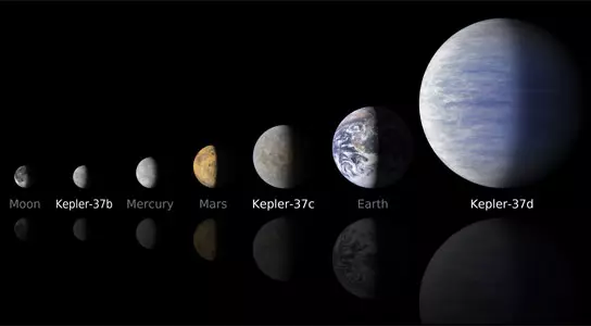 Kepler misioak sistema planetario berri bat aurkitu du