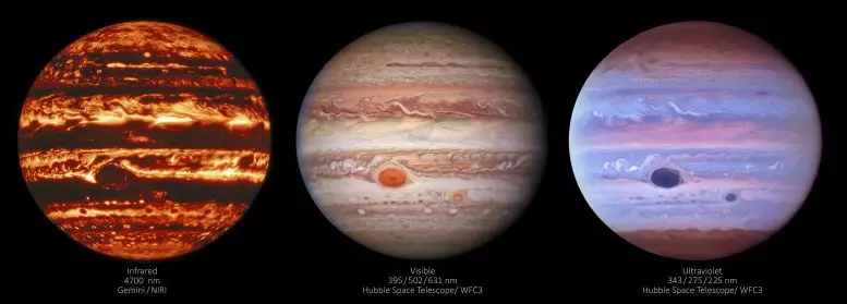 Tri pogleda na Jupiter