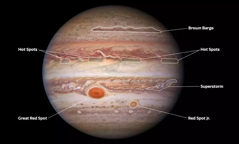 Označena slika Jupitera