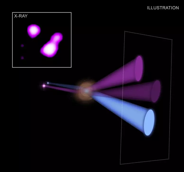 Систем на црна дупка со гравитациона леќа