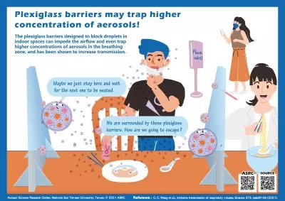 Journey of Virosols Comic Barriers