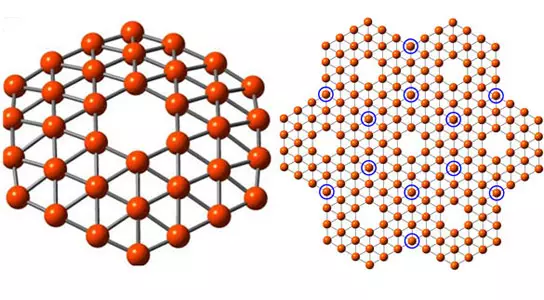 Maaaring Posible ang Theoretical Nanomaterial Borophene