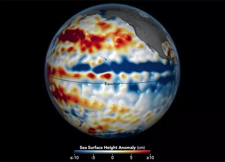 La Niña dəniz səthinin hündürlüyü