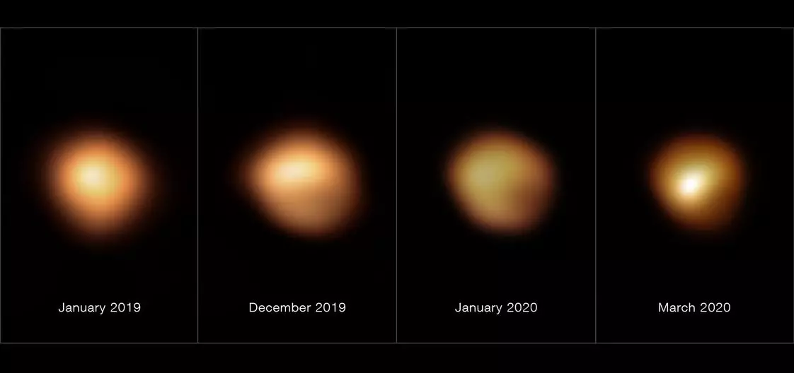 Povrch Betelgeuse před a během jeho velkého stmívání v letech 2019–2020