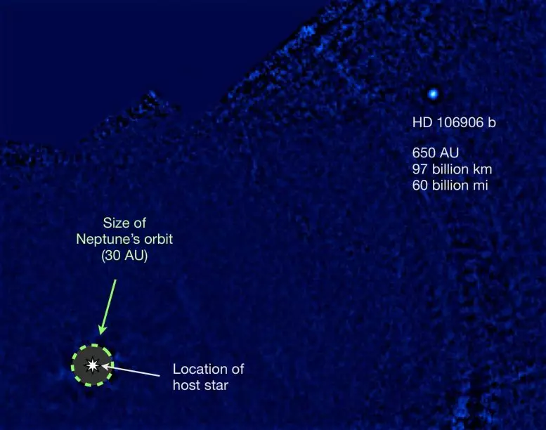 Planet HD 106906 b i Solas Infridhearg Teirmeach