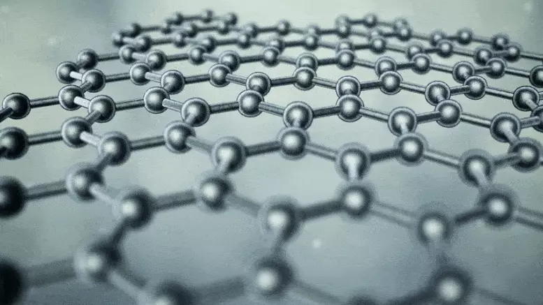 Konsep Sintésis Graphene