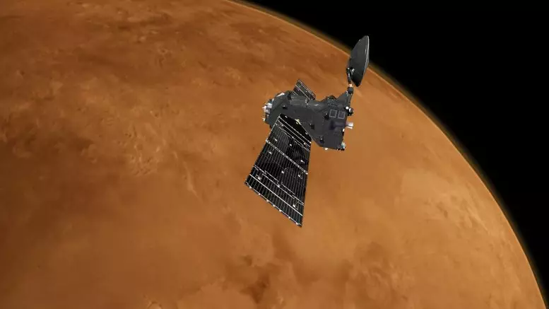 ExoMars Trace Gas Orbiter na Marse