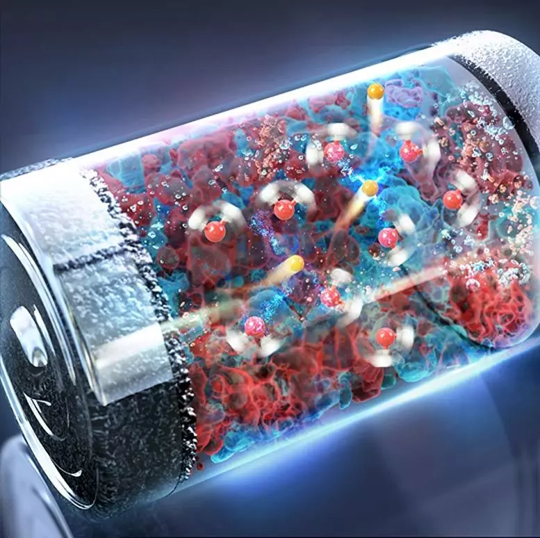 Solvation Structure at Li-Ion Transport sa Superconcentrated Aqueous Electrolytes