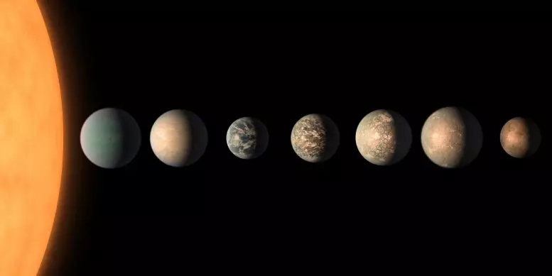 Επτά πλανήτες μεγέθους Γης γύρω από ένα μοναδικό αστέρι