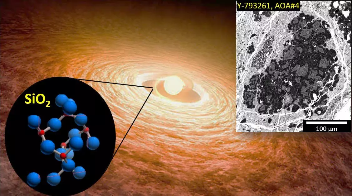 Primitiva Meteorito Alportas Sciencistojn Pli Proksime al Kompreni Sunan Evoluon