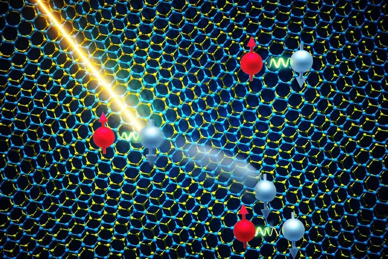 Трилайер Графен һәм hBN Moiré Superlattice