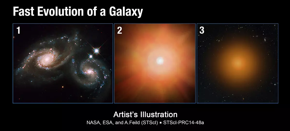 Masivní kompaktní galaxie s hvězdami poháněnými vysokorychlostními výstupy