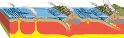 khaws cia ntawm slab kos npe rau hauv lub mantle inferred los ntawm hydrogen isotopes