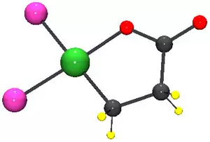 Ny CO2 dia mety hitarika amin'ny fomba mora kokoa sy maharitra kokoa amin'ny fanaovana Acrylate