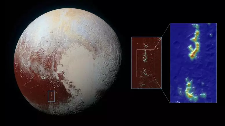 Pluto New Horizon Flyby