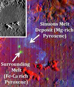 Khoáng vật hiện có có thể tồn tại sau các tác động mặt trăng