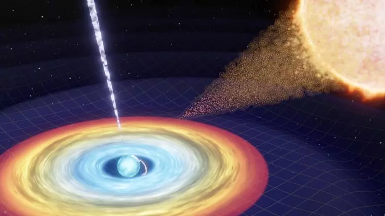 Ondas gravitacionales continuas