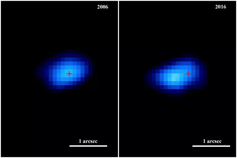 Pulsar ရာထူးများ၊ 2006 နှင့် 2016