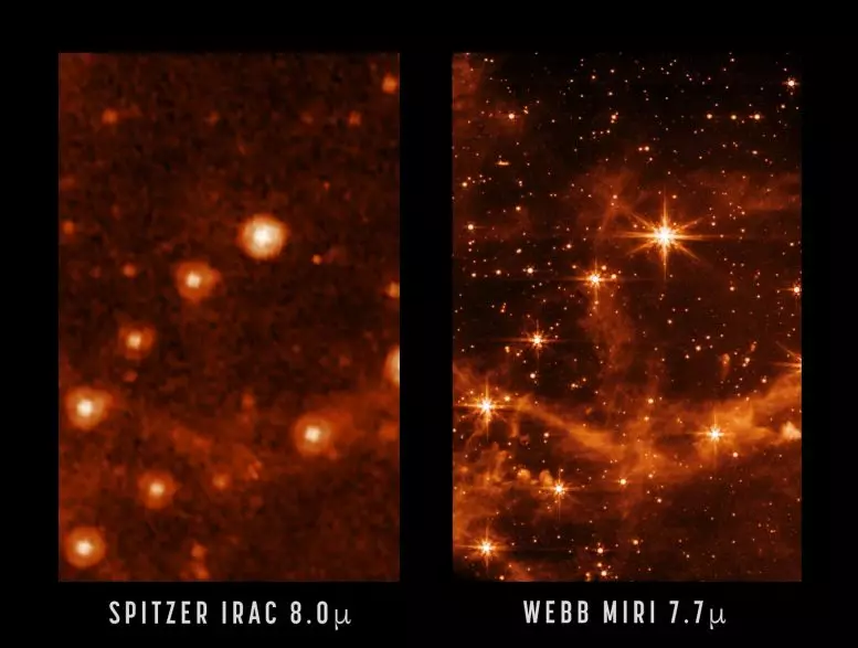 ຮູບພາບການປຽບທຽບ Webb MIRI ແລະ Spitzer