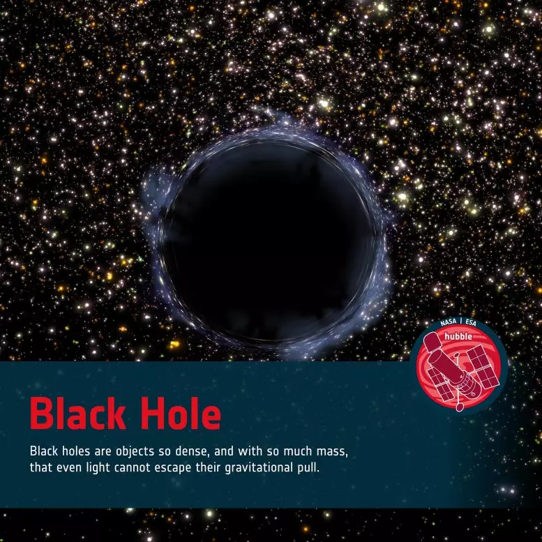 Bankin Word Black Hole