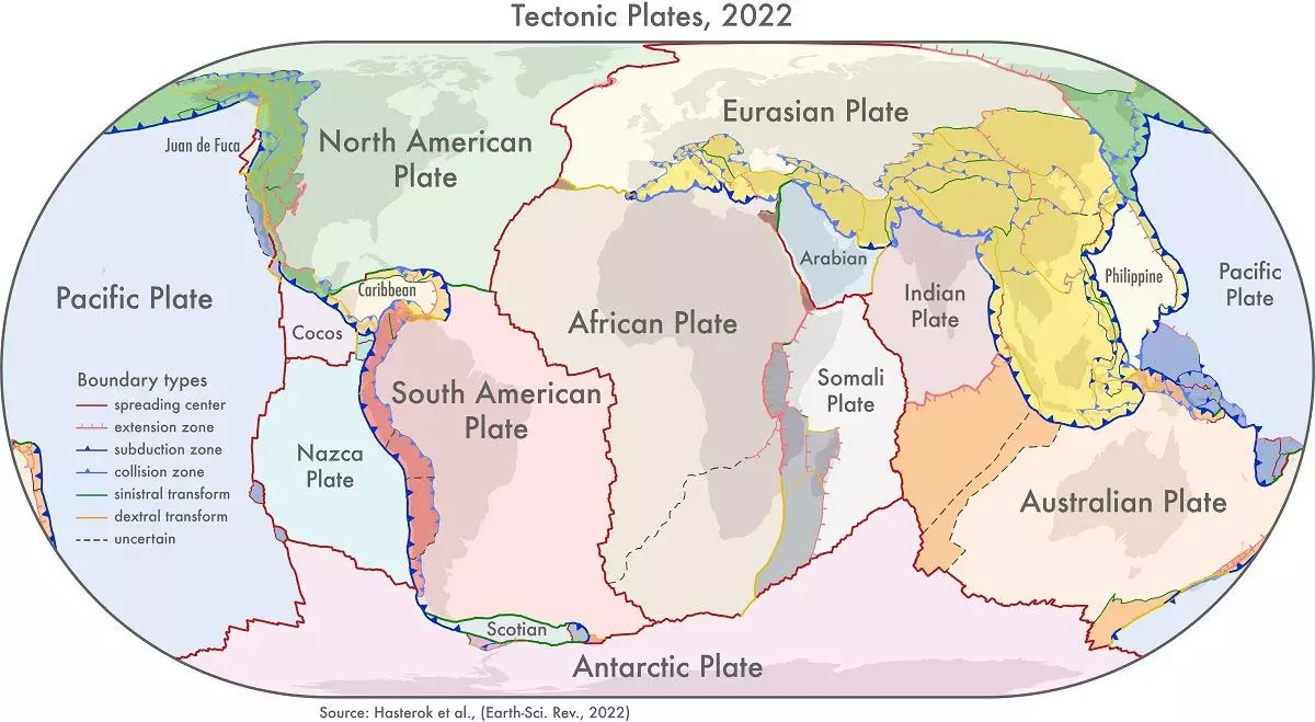 Плитаҳои тектоникӣ 2022