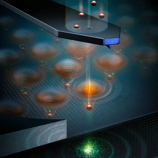 Uċuħ tar-raba' tal-Kompjuter Uniku Atom Quantum