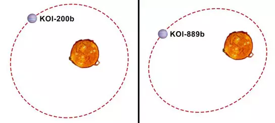 Kepler pomaga odkryć nowe egzoplanety KOI 200b i KOI 889b